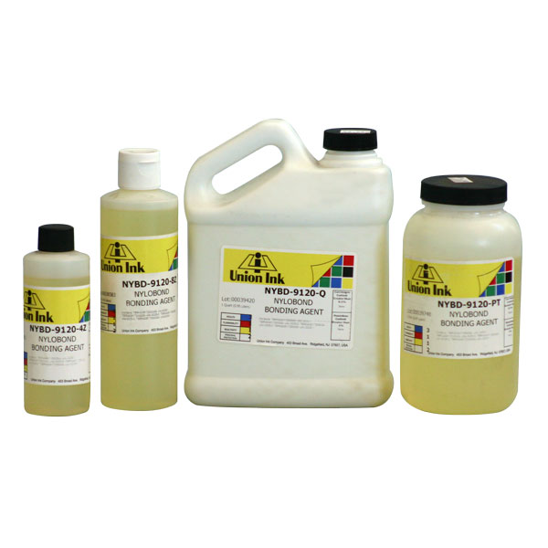 Plastisol Additives